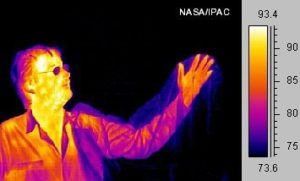 36 Mind Blowing Facts about Infrared Radiation (IR Rays)