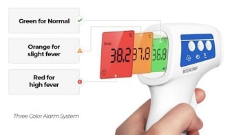 The 6 Best Infrared Forehead Thermometers [2021 Comparison]